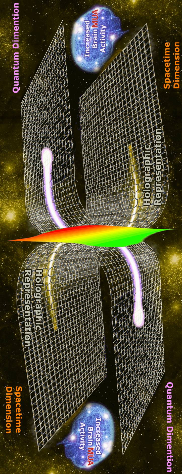 The Function-Gradient Quantum Gravity's Potential State Theorem ~ DARQ GPT